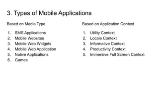 Types of Mobile Applications | PDF