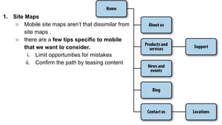 Mobile Information Architecture | PDF