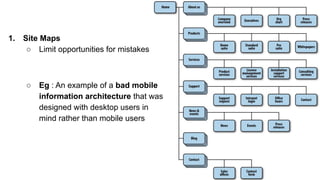 Mobile Information Architecture | PDF