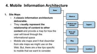 Mobile Information Architecture | PDF