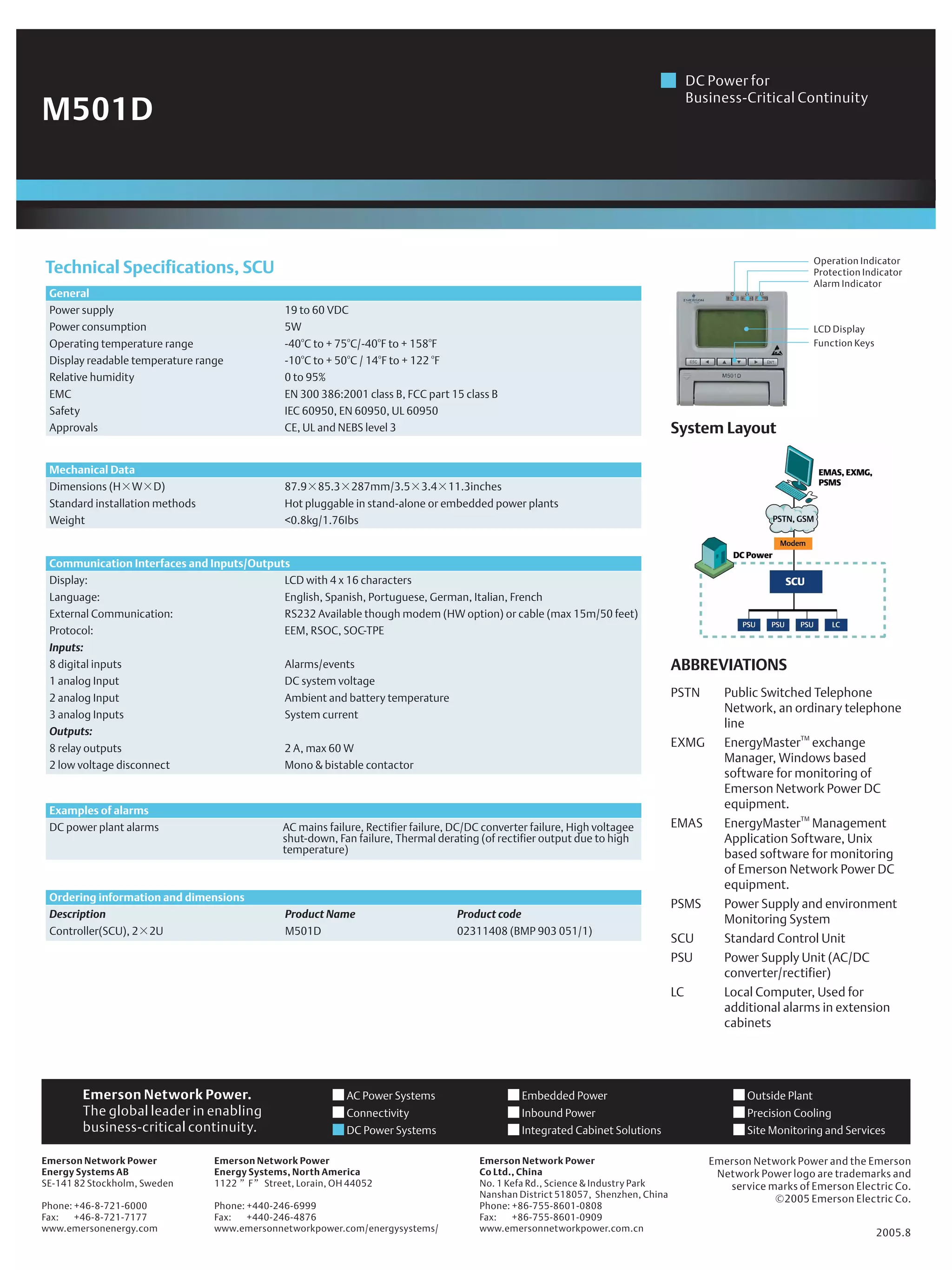 M501 d datasheet_rev1.0_20050930 | PDF | Computing | Technology & Computing