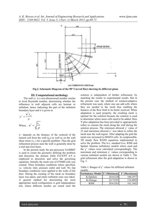 A Computational Analysis of Flow Development through a Constant Area C- Duct | PDF