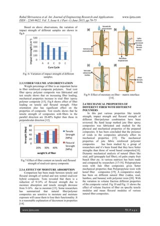 Effect of Chemical Treatment and Curing Parameters on Mechanical ...