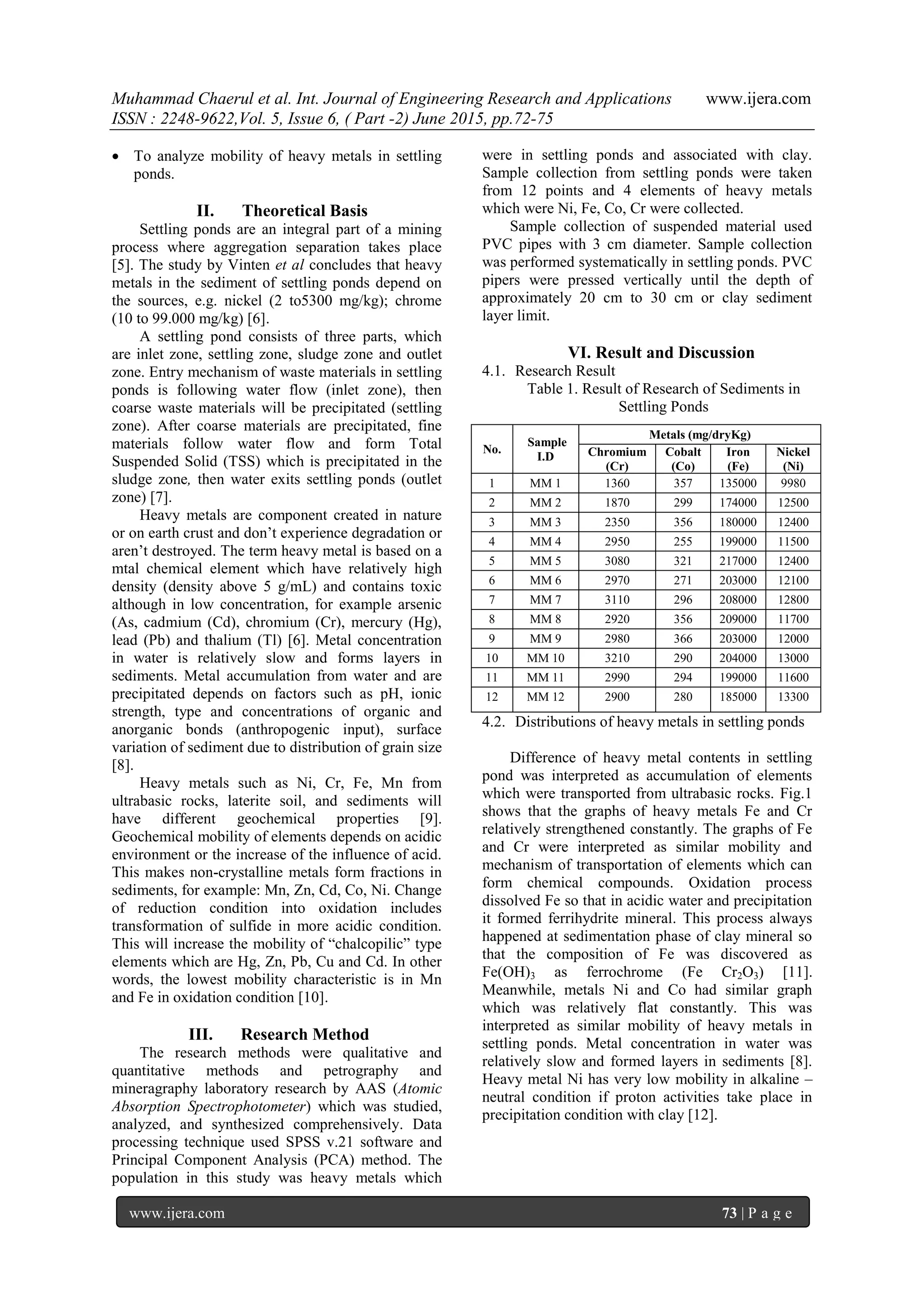 Distribution and Mobility of Heavy Metal Materials in Settling Ponds ...
