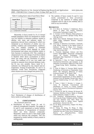 Distribution and Mobility of Heavy Metal Materials in Settling Ponds ...