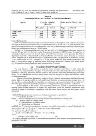Coastal Resource Management In Kanniyakuamari Coast, Tamil Nadu, India ...