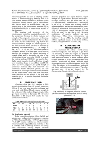 Investigation of Mechanical Properties of Aluminium Based Metal Matrix ...
