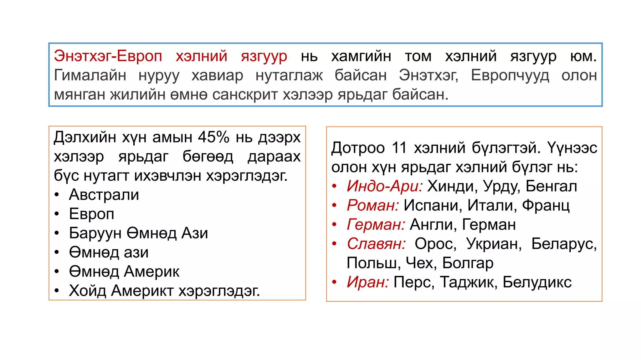 11 r angi-gollokh_khel_shashin | PPTX