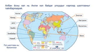 11 r angi-gollokh_khel_shashin | PPTX