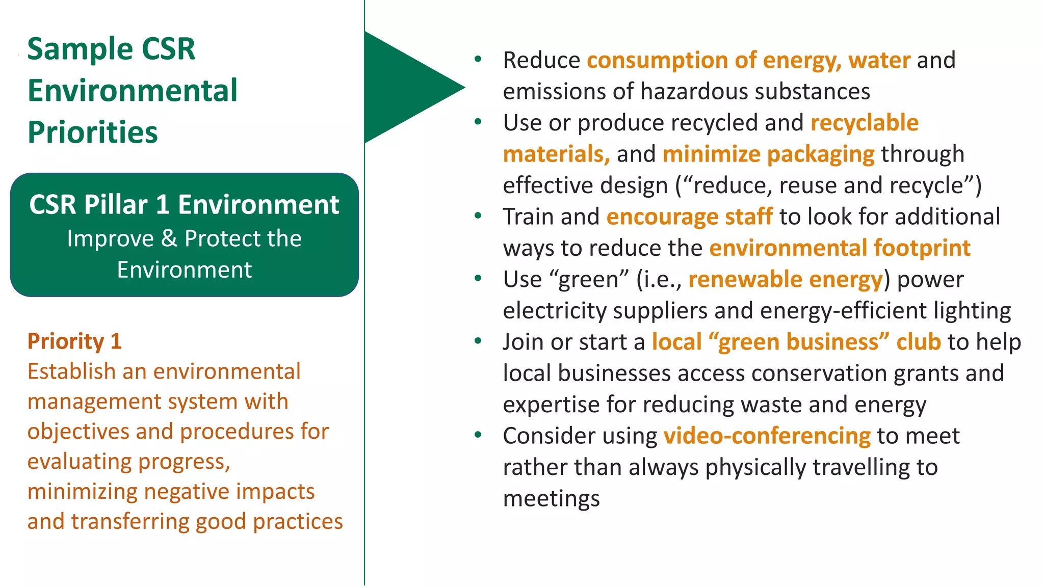 M5 CSR - Embracing CSR and Cultural Change Transformation (Long Term ...