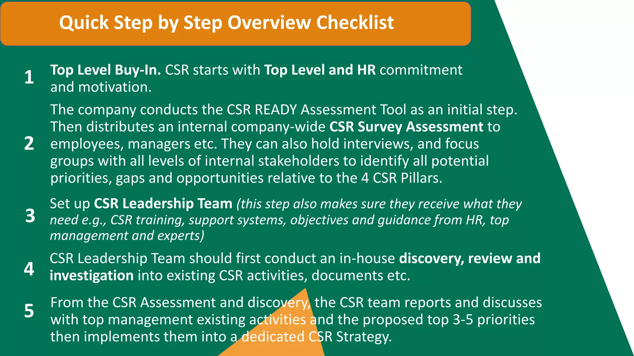 M5 CSR - Embracing CSR and Cultural Change Transformation (Long Term ...