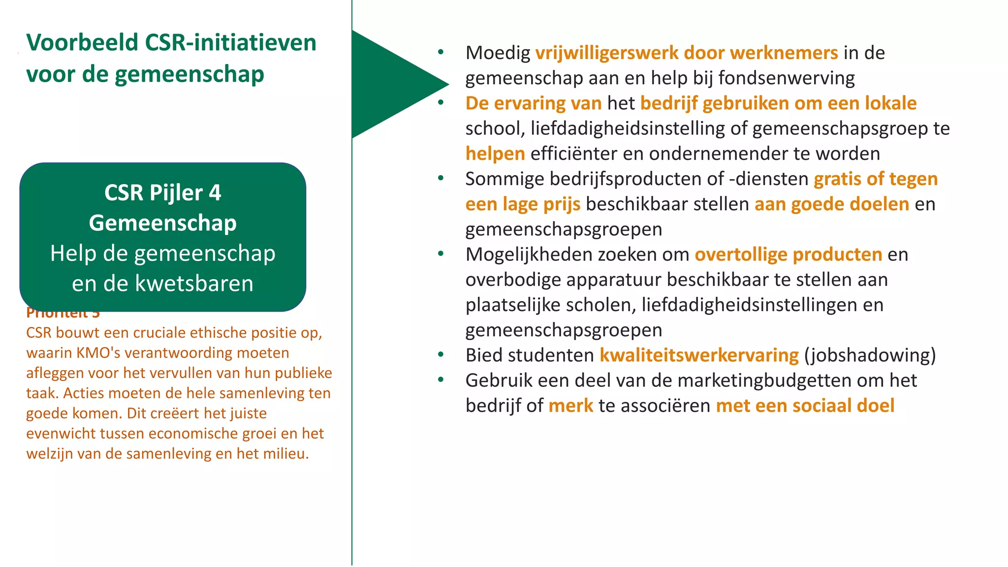 M5 CSR - Embracing CSR and Cultural Change Transformation (Long Term ...