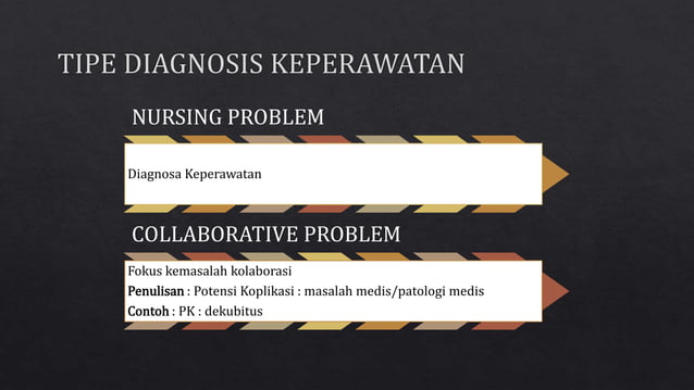 Materi 5 tentang DIAGNOSA KEPERAWATAN.pptx