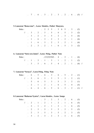 M5 kb 4 GENDHING JAWA LAN CAMPURSARI | PDF