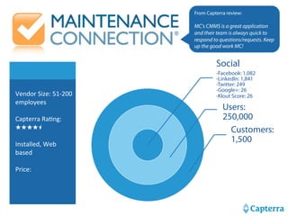 Top 20 Most Popular Maintenance Management Software | PDF