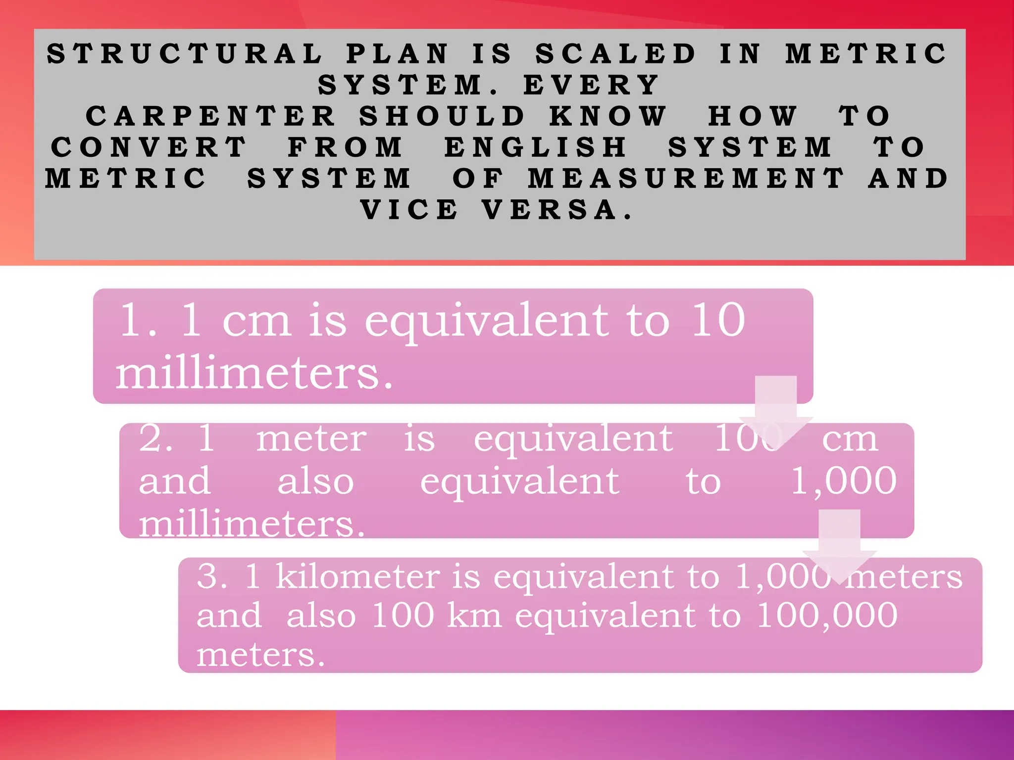 M5 MEASUREMENT & CALCULATIONS.pptx CARPE | PPTX