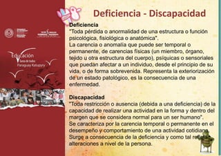 Discapacidad concepto | PPTX