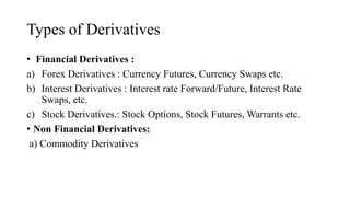 Derivative_Presentation.pptx