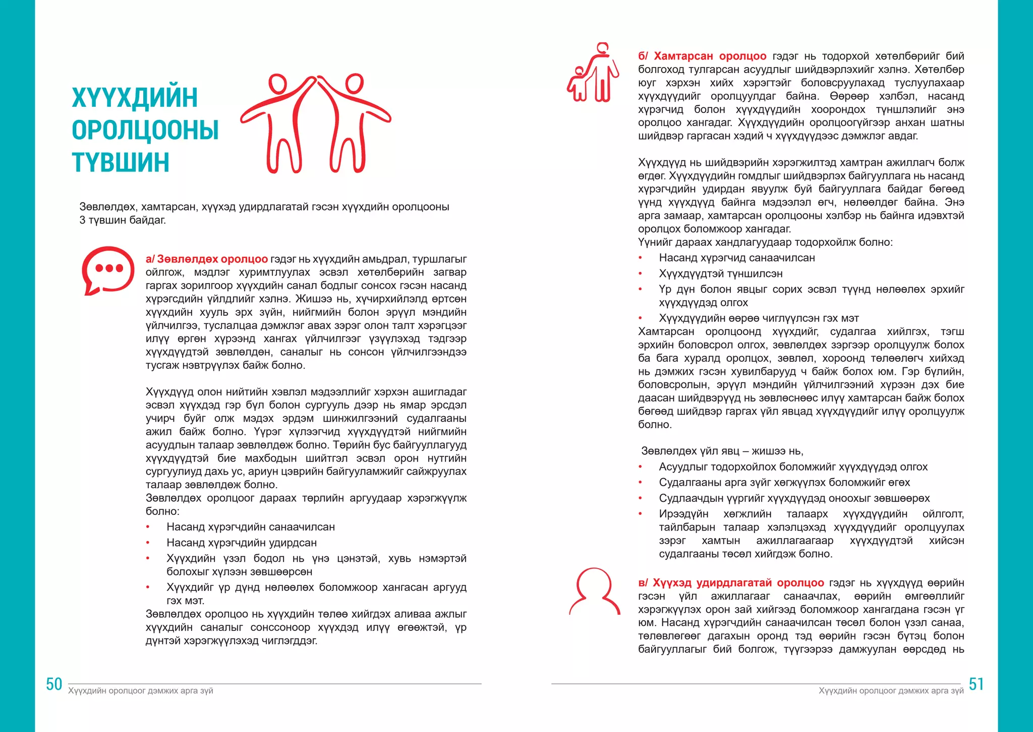 ХҮҮХДИЙН ОРОЛЦООГ ДЭМЖИХ АРГА ЗҮЙ Pdf