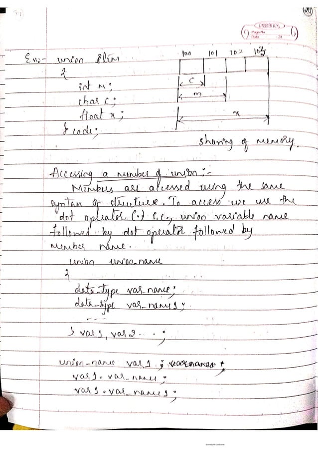 Structures And Pointers Pdf
