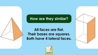 M5Q3L15 Lesson Slides - Naming and Describing Pyramids.pptx