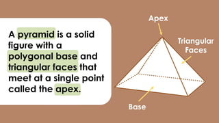 M5Q3L15 Lesson Slides - Naming and Describing Pyramids.pptx