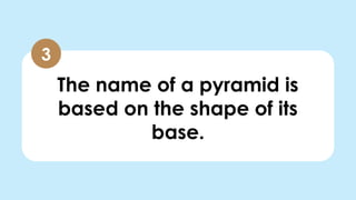 M5Q3L15 Lesson Slides - Naming and Describing Pyramids.pptx