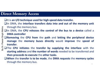 modes of transfer computer architecture. | PDF