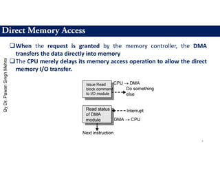 modes of transfer computer architecture. | PDF
