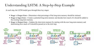 M5 Topic 1 - Encoder Decoder MODEL-JEC.pdf