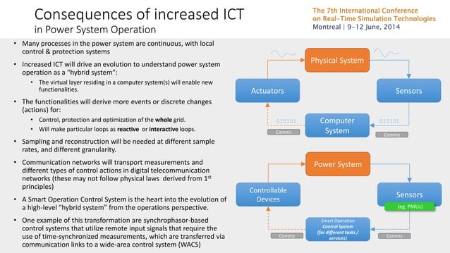 Towards CIM-Compliant Model-Based Cyber-Physical Power System Design ...