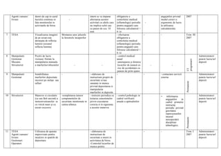 M6.2 Plan prevenire si protectie.doc