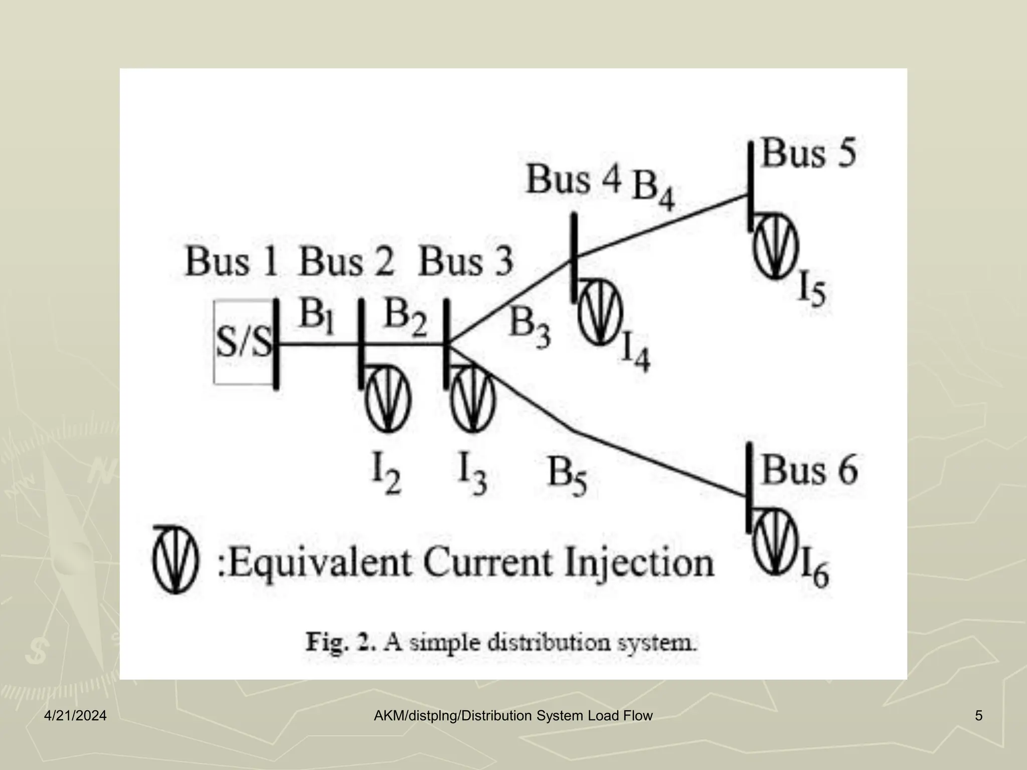Electrical Distribution Load Flow technique.ppt