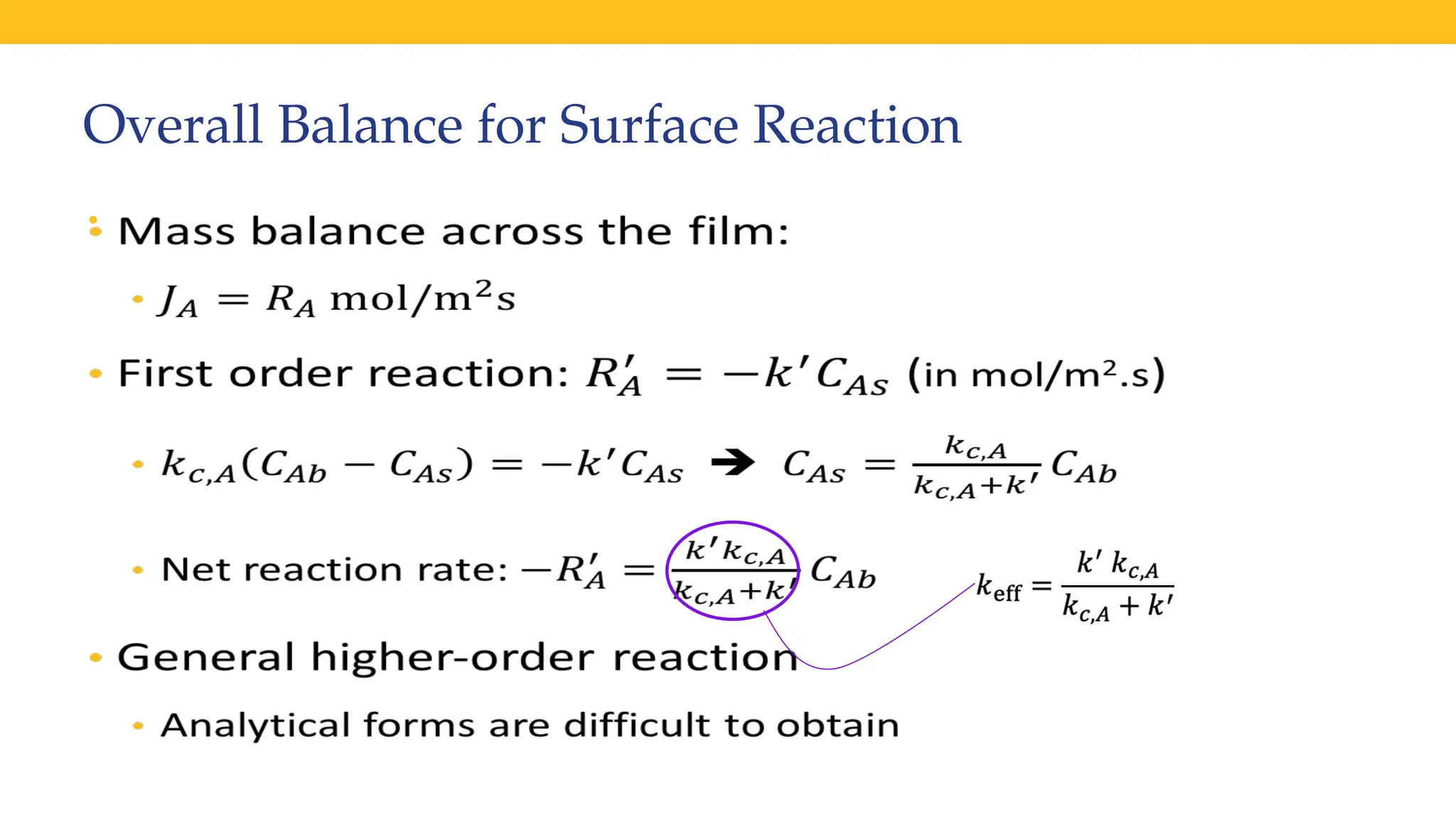 M6-Int_Diffusion.pptx.pdf