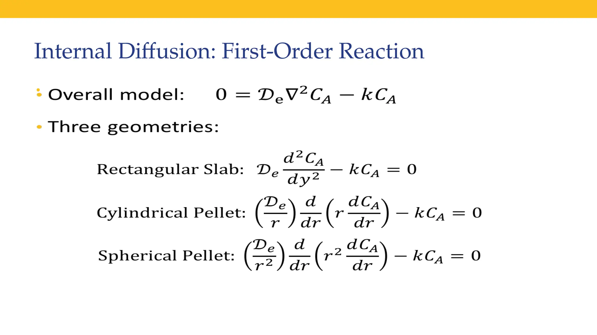 M6-Int_Diffusion.pptx.pdf