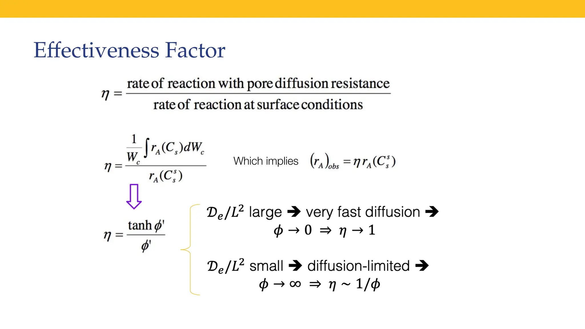 M6-Int_Diffusion.pptx.pdf