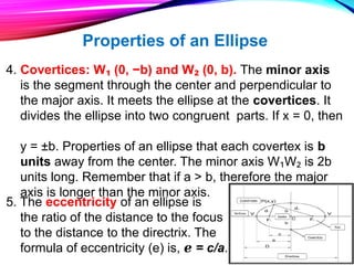 MODULE 6 PRE CALCULUS STEM 11 THE ELLIPSE | PPTX