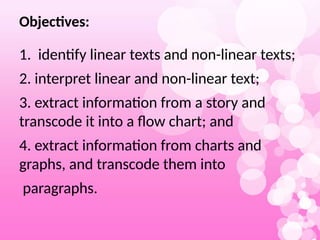 M6-Transcoding-Linear-to-Non-linear-Text.pptx