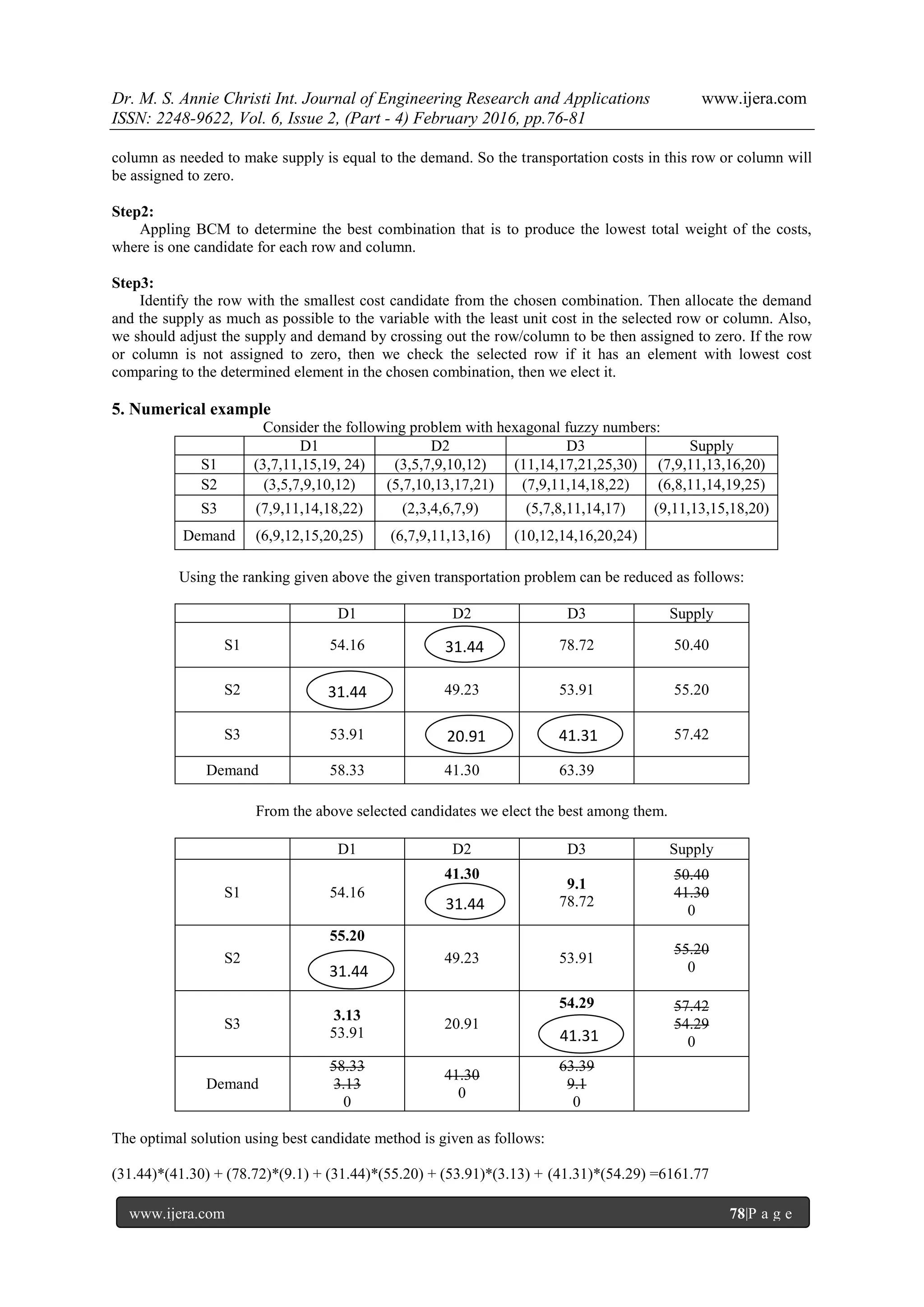 Solving Transportation Problems with Hexagonal Fuzzy Numbers Using Best ...