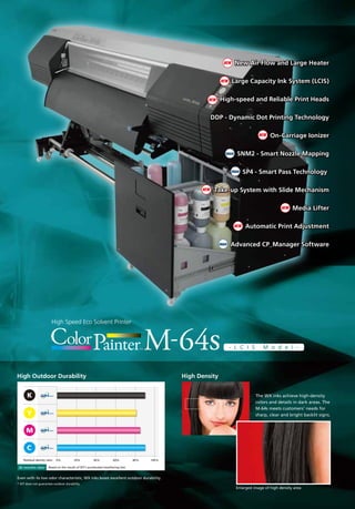 M64 s lcis | PDF | Computer Peripherals | Computing