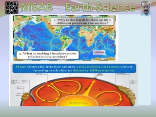 Earth Processes - Introductory lesson in Earth Science | PPT