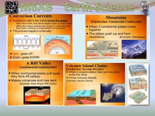 Earth Processes - Introductory lesson in Earth Science | PPT