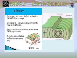 Earth Processes - Introductory lesson in Earth Science | PPT