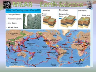 Earth Processes - Introductory lesson in Earth Science | PPT