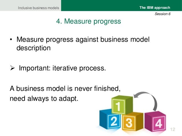 Inclusive business model approach: A methodology for implementation