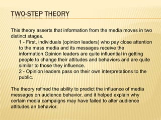 M6 com320 mass_commtheories | PPTX