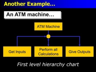 Visual Problem Solving (Lecture) | PPTX