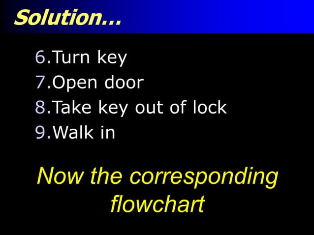 Visual Problem Solving (Lecture) | PPTX | Computing | Technology ...