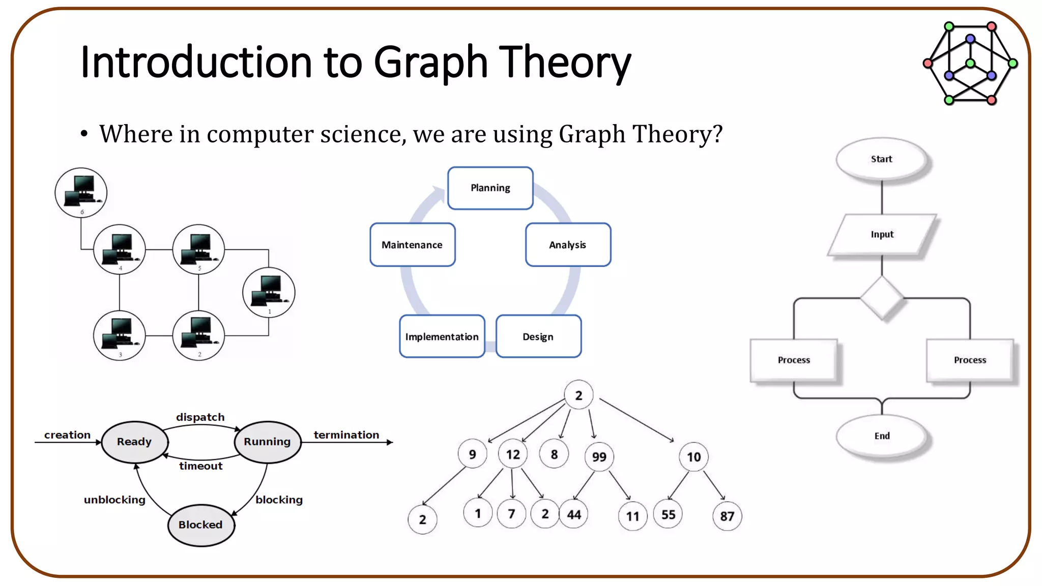 Graph Theory | PPTX