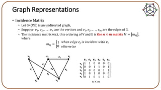 Graph Theory | PPTX